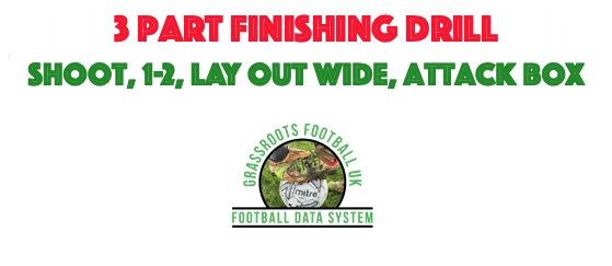 3 Part Finishing Drill - Grassroots Football UK