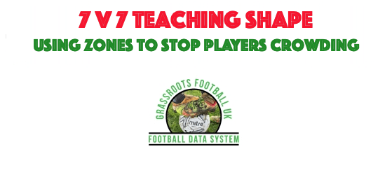 Learning Positions: 7v7 ( 7 a side ) - Grassroots Football UK