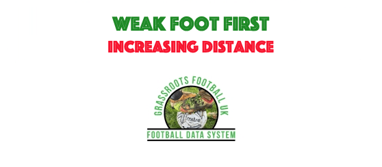 Weak Foot First - Increasing Distance - Grassroots Football UK