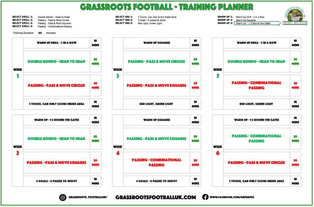 Grassroots Football Free Training Plans & Drills - Grassroots Football UK